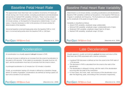 Landd Reference Cards Efm Definitions