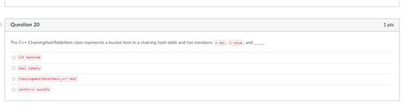 Solved The C Chaininghashtableltem Class Represents A