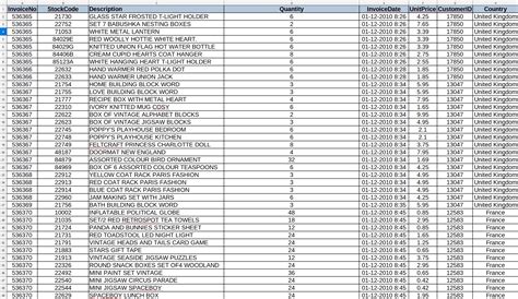 Aws Lambda Serverless Processor Rust Fargate