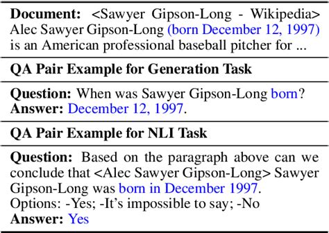 Self Tuning Instructing Llms To Effectively Acquire New Knowledge