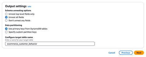 Simplify Real Time Analytics With Zero Etl From Amazon Dynamodb To