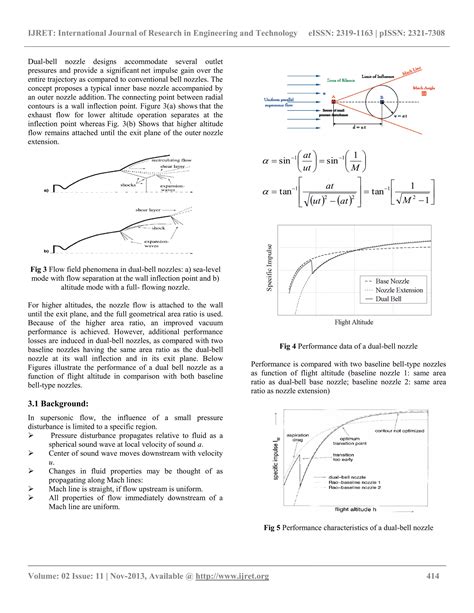 Analysis Of Dual Bell Rocket Nozzle Using Computational Fluid Dynamics