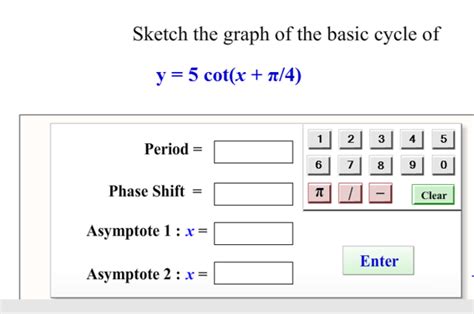 Solved Sketch The Graph Of The Basic Cycle Of Y Cot X Chegg