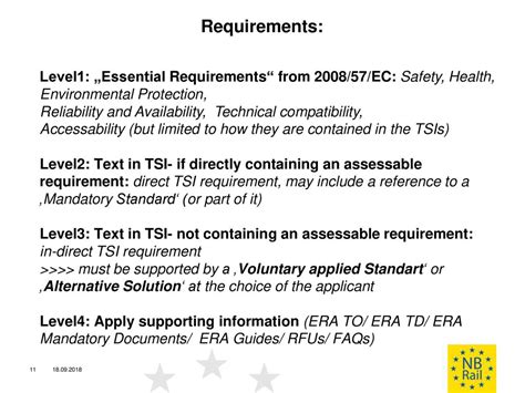 Conformity Assessment Activities Of The Iod Nobos Ppt Download