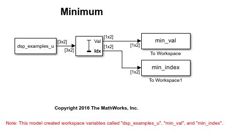 Find Index Of Value Matlab - Infoupdate.org