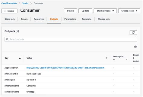 Integrating Jenkins With Aws Codeartifact To Publish And Consume Python