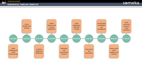 Horizontal Timeline Template Free Download