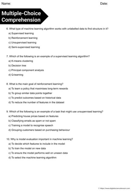 Introduction To Machine Learning Algorithms Fundamentals Of Ml Algorithms
