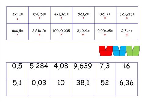 Pin Van Mady Leemans Op Mini Loco 2de Leerjaar Wiskunde Wiskunde School