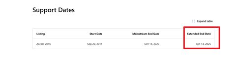 when will microsoft access database engine 2016 redistributable no