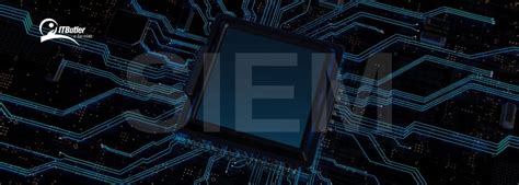 Siem With Elastic Security A Guide To Implement