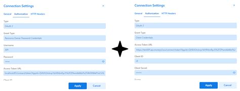 Api V Money S3 Pro Vývojáře Money