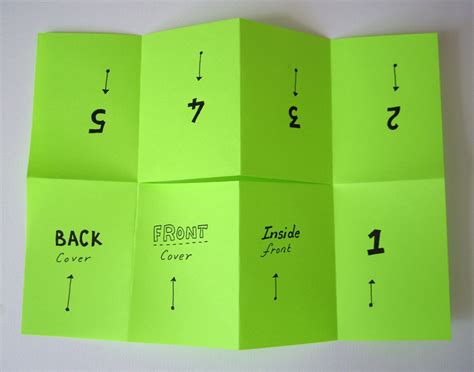 One Page Zine Template