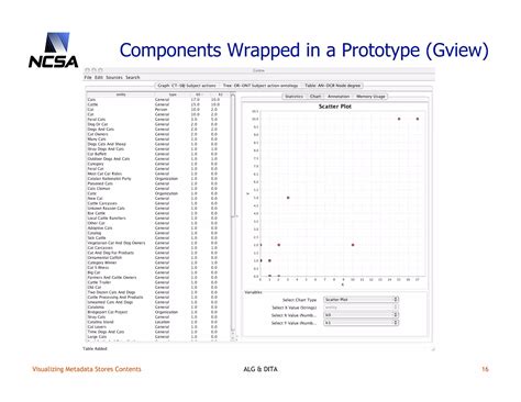 visualizing content in metadata stores ppt free download
