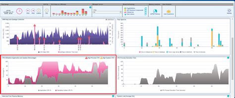 major new version 9 0 part 1