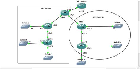 Do Cisco Packet Tracer Related Tasks Including Routing And Switching