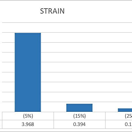 Structure Of Silica Gel Download Scientific Diagram