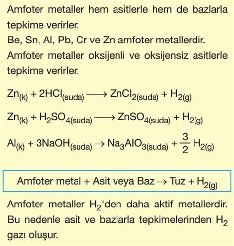 Aktiflik Kimya Ayt Konu Anlatımı