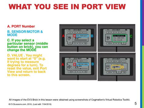 BEGINNER PROGRAMMING LESSON Ppt Download
