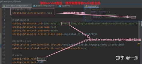 docker compose 部署springboot vue前端端分离项目 知乎