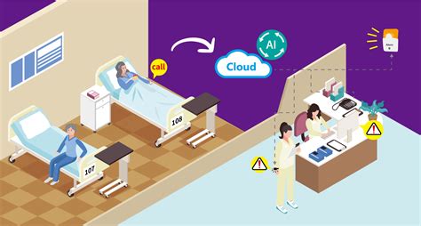 In Bed Healthcare System Ecare Fall Down Detect Alarm Sensor System