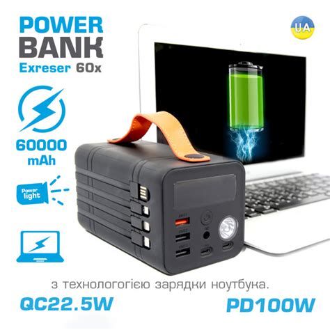 Повербанк для ноутбука Remzona Exreser 60X 60000 mAh 100W - купить в ...