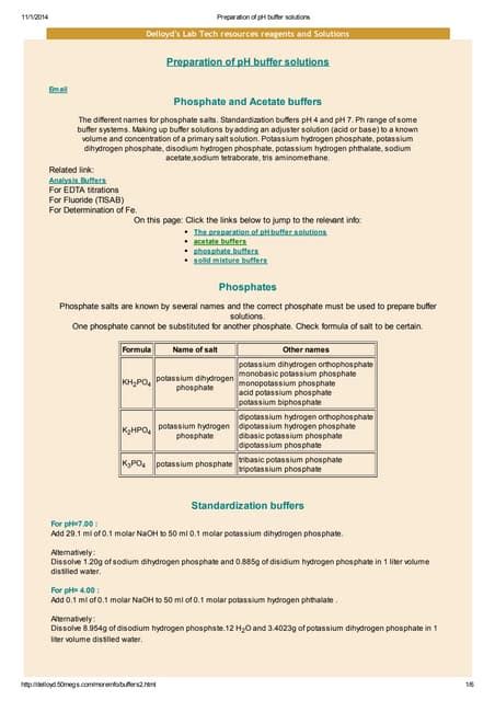 Preparation Of P H Buffer Solutions Pdf