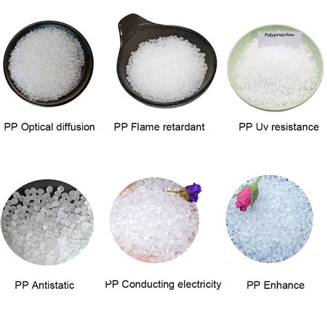 Pp Virgin Raw Injection Grade Polypropylene Pp Plastic Granules Particle China Pp And