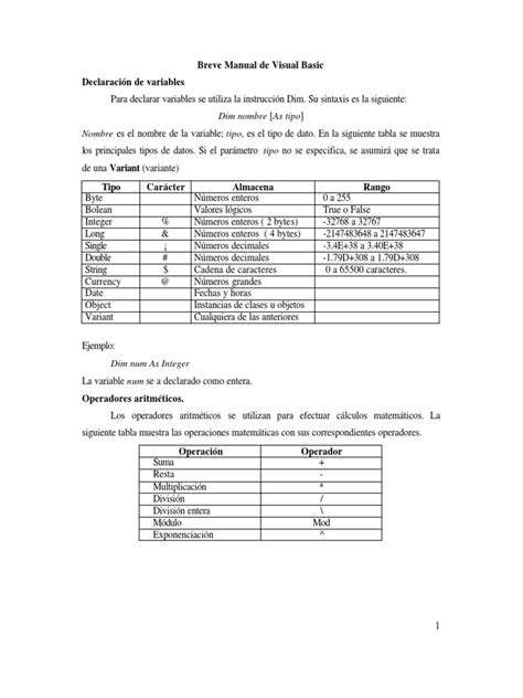 breve manual de visual basic pdf básico tipo de datos
