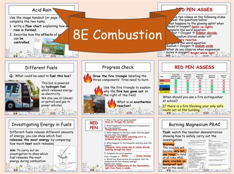 8e Combustion Bundle Exploring Science Teaching Resources