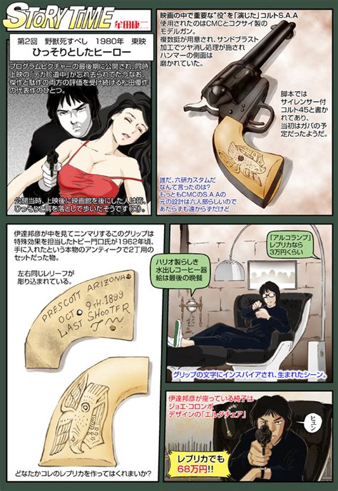 Muta Koji Journalist The Beast Must Die Colts Manufacturing