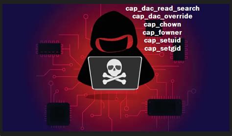 Capabilities Linux Privilege Escalation Juggernaut Sec