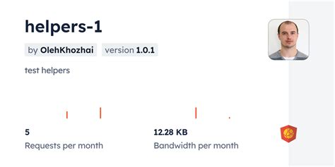 Helpers 1 Cdn By Jsdelivr A Cdn For Npm And Github