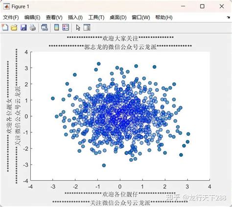 实例讲解MATLAB中文本换行的四种方式 知乎