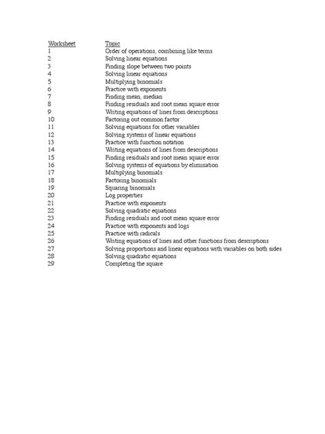 weekly practice sheets pdf pdf errors and residuals equations
