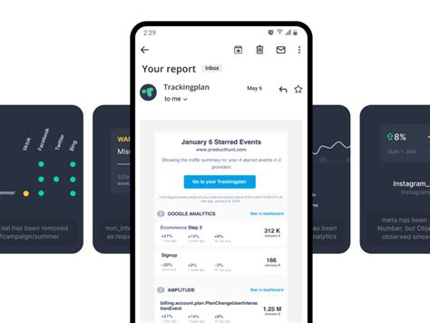 Analytics Trackingplan