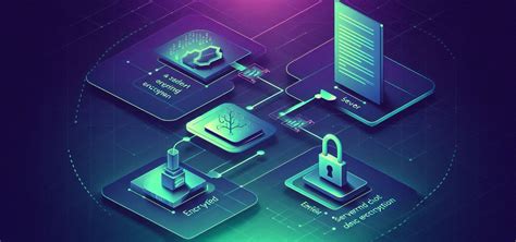 Why Dead Mans Switch Need End To End Encryption