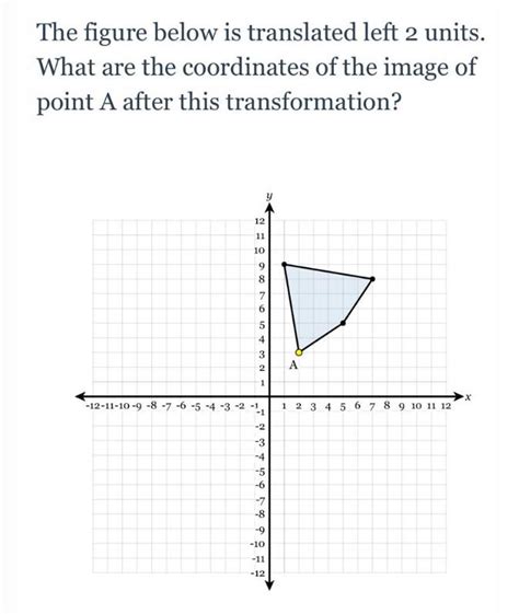 [answered] The Figure Below Is Translated Left 2 Units What Are The Kunduz