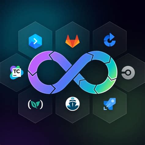 Nextjs Cicd Devops Webdevelopment Softwareengineering Volodymyr