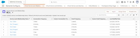 What Is An App Elements