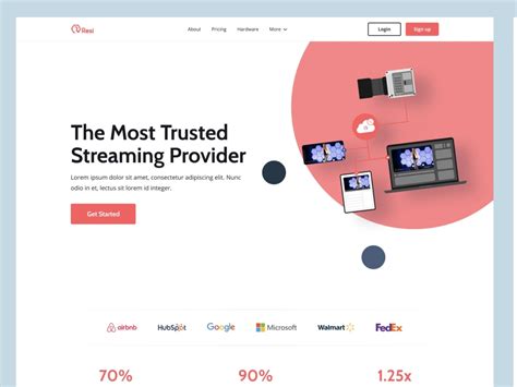 Custom Mobile First Responsive Web Design Upwork