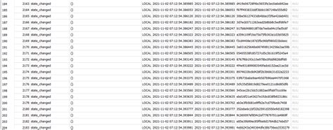 Local Db Is Flooded With State Changed Configuration Home Assistant Community