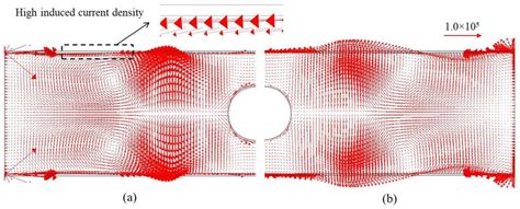 Effect Of An Electrically Conducting Wall On Transient Magnetohydrodynamic Flow In A Continuous