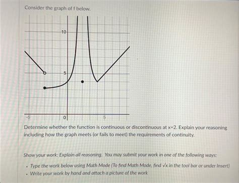 consider the graph of f below determine whether the