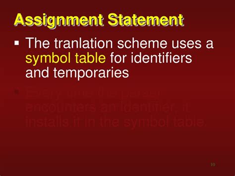 Compiler Construction Ppt Download