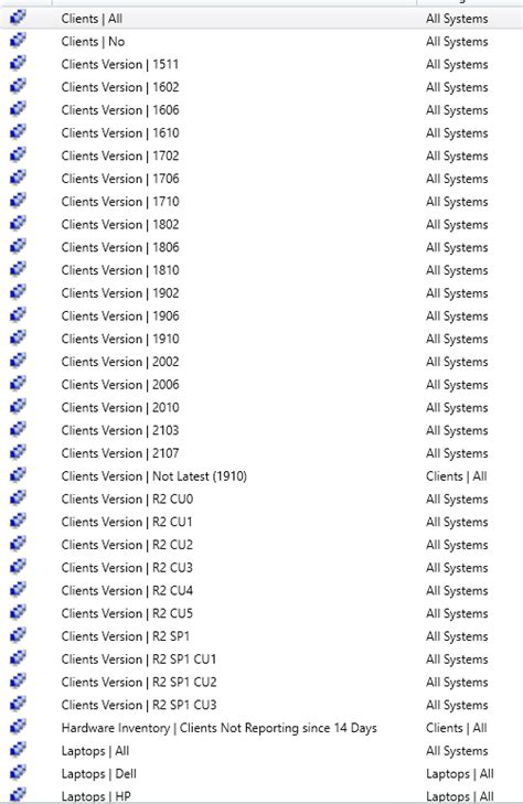 Automatically Create Operational SCCM Collections Using This Powershell Script System