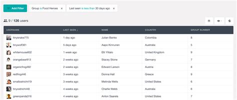 Role Management And Ui Improvements In Users Insights 2 7 Users Insights