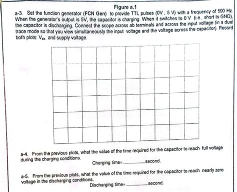 Solved I Practical Part A RC Circuits A 1 Using The Chegg Com