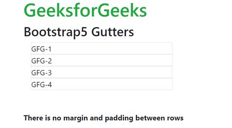 Bootstrap Gutters GeeksforGeeks