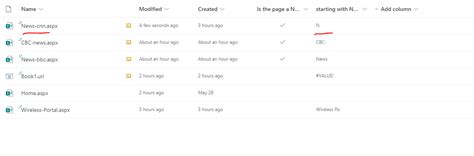 Sharepoint View Filter To Not Include A Word Microsoft Qanda